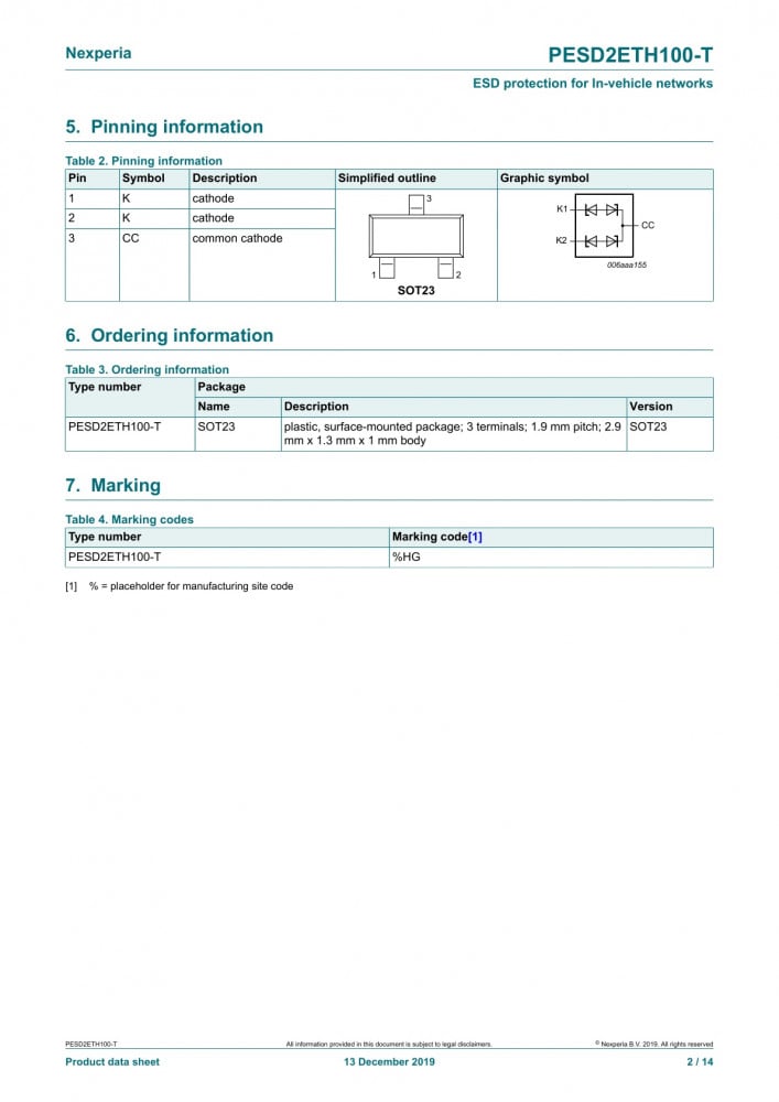 PESD2ETH100-TR datasheet page 2