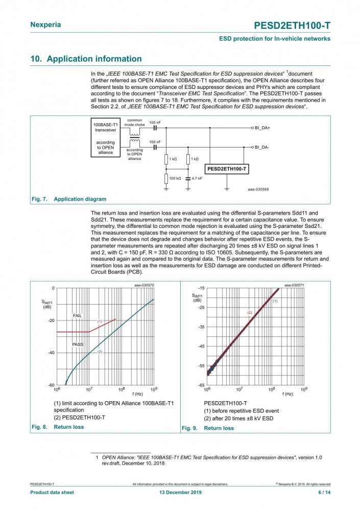 PESD2ETH100-TR datasheet page 6