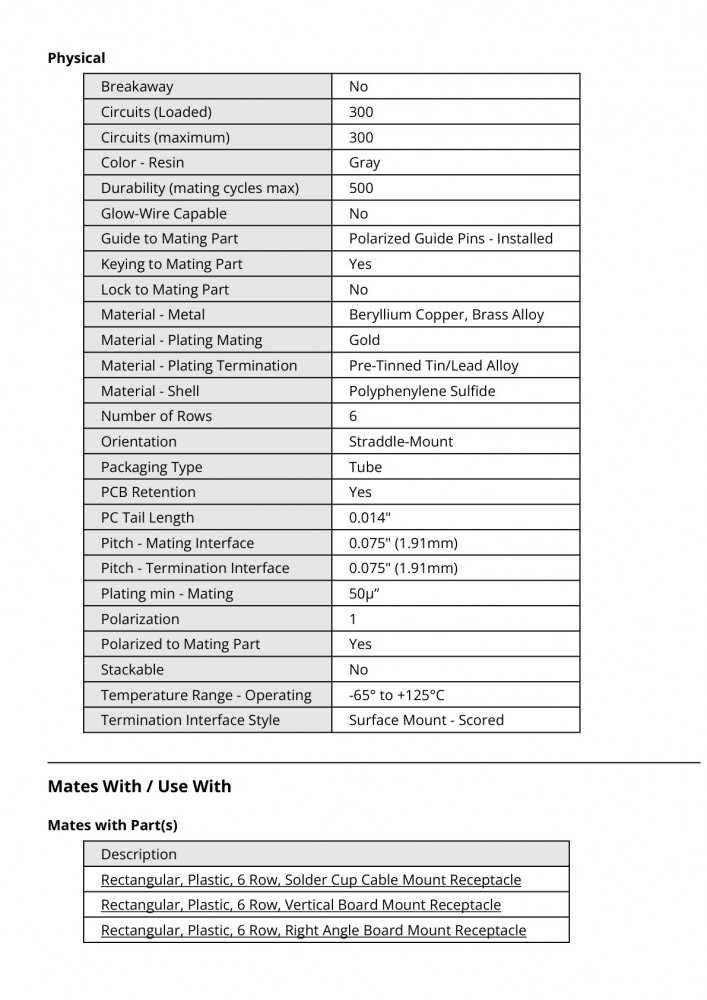 RM632-300-192-9501-933 document page 2