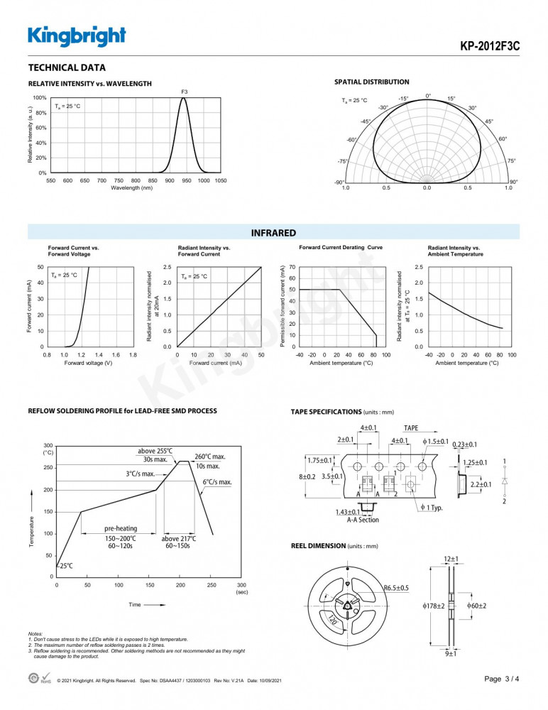 KP-2012F3C datasheet page 3