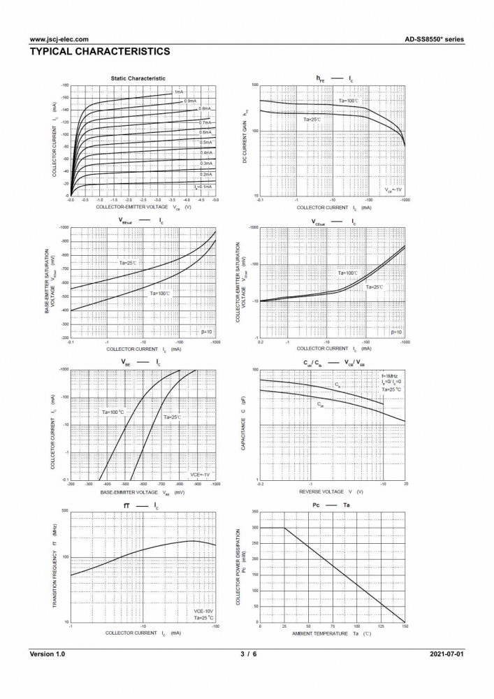 AD-SS8550-H datasheet page 3