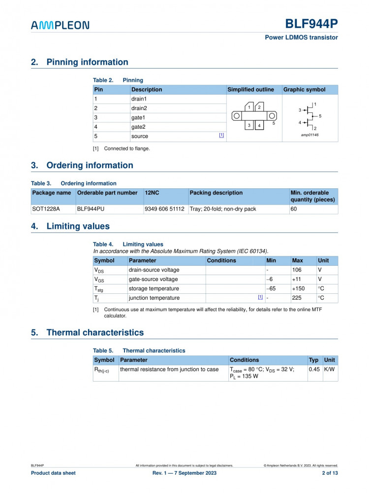 BLF944P datasheet page 2