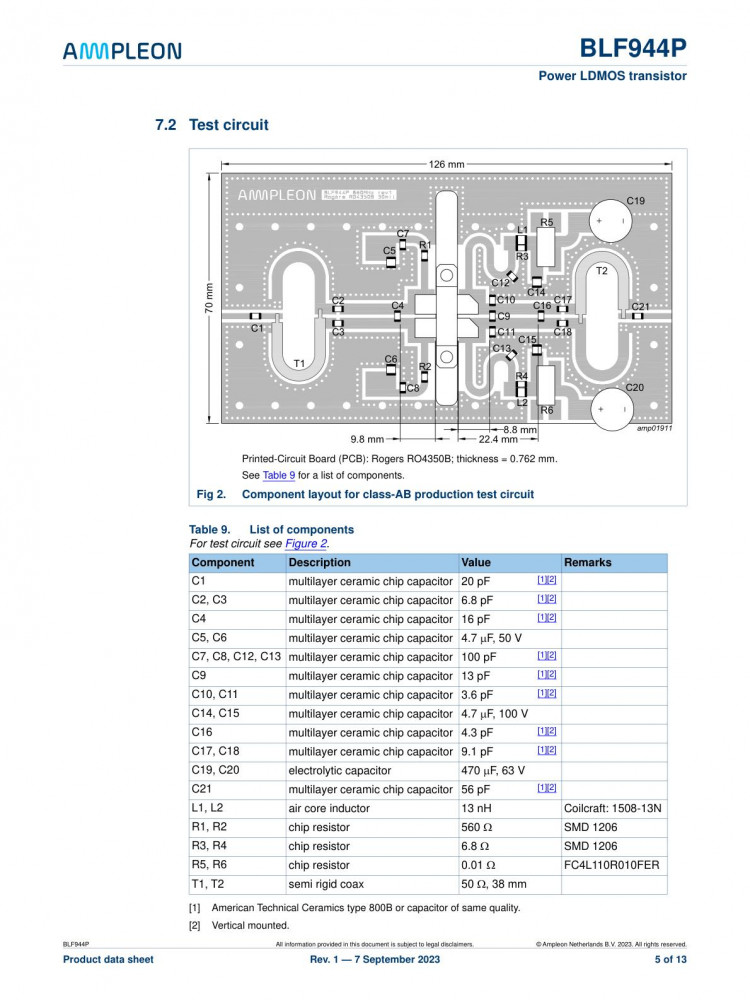 BLF944P datasheet page 5