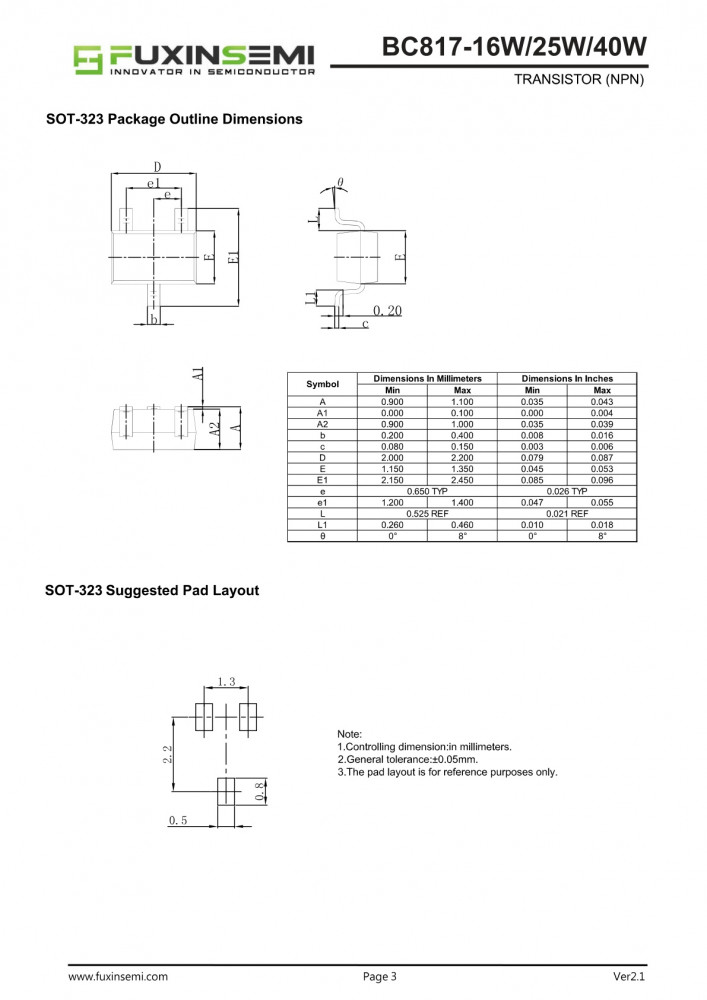 BC817-40W datasheet page 3