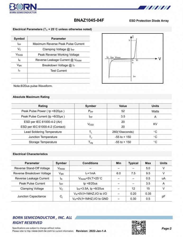 BNAZ1045-04F datasheet page 2