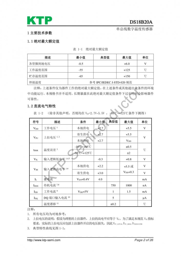 DS18B20A datasheet page 2