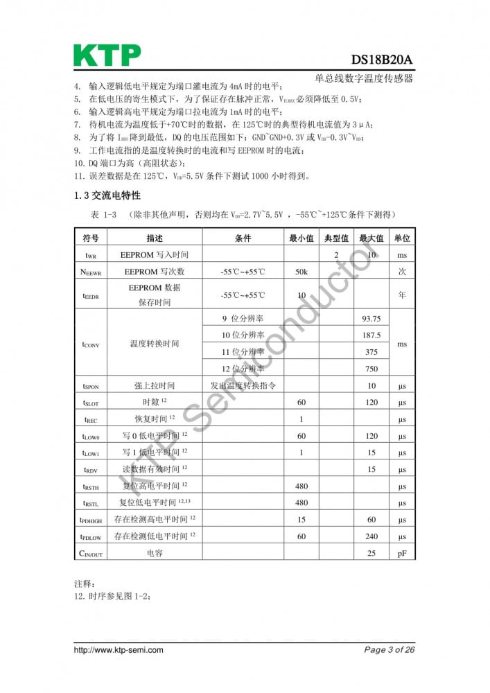 DS18B20A datasheet page 3