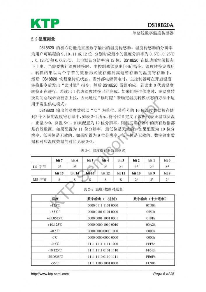 DS18B20A datasheet page 6