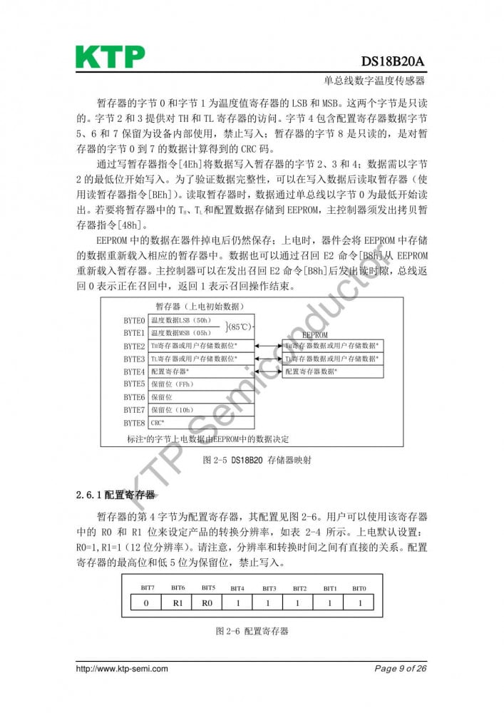 DS18B20A datasheet page 9
