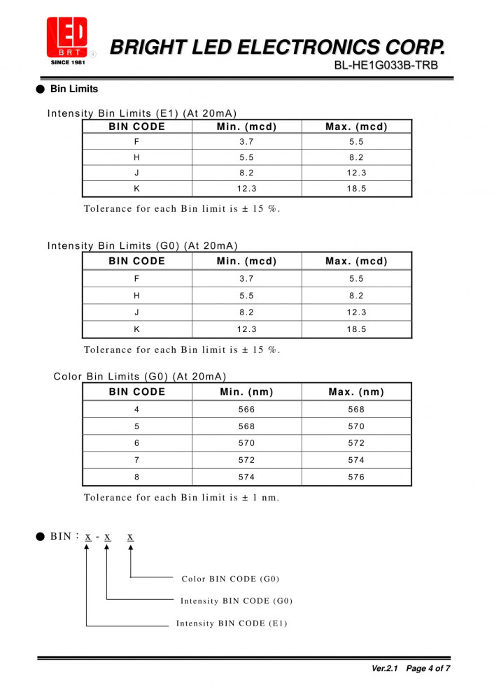 BL-HE1G033B-TRB technical document, page 4