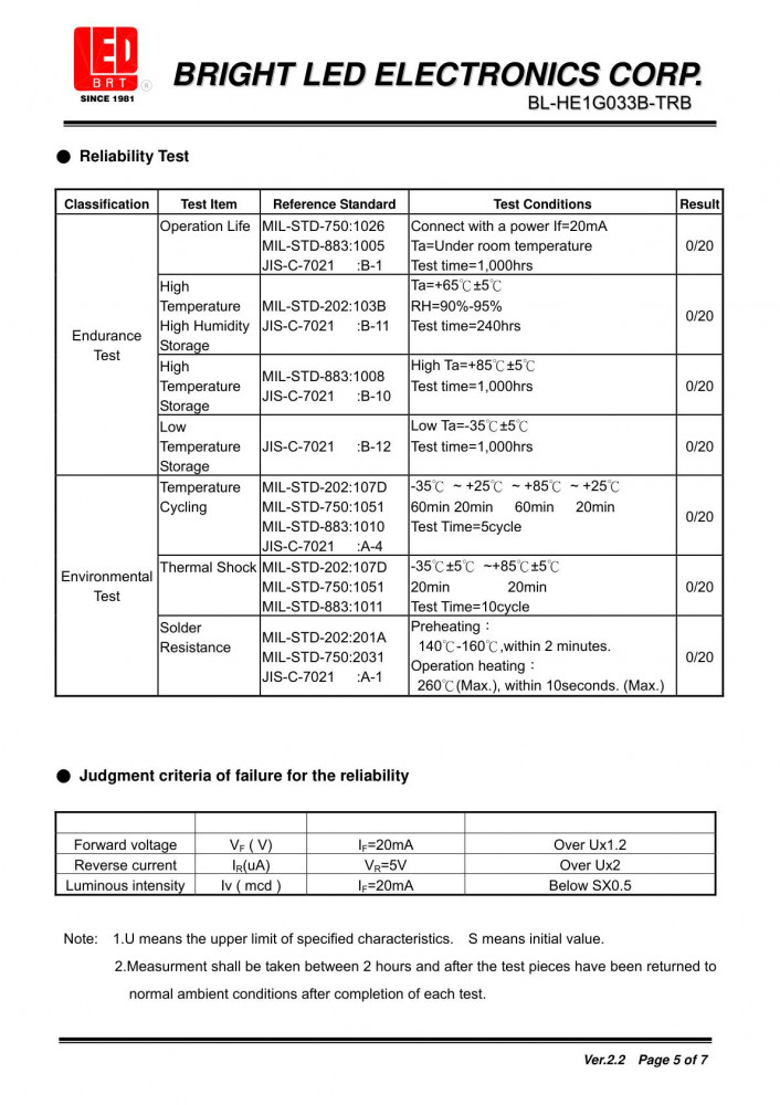 BL-HE1G033B-TRB technical document, page 5