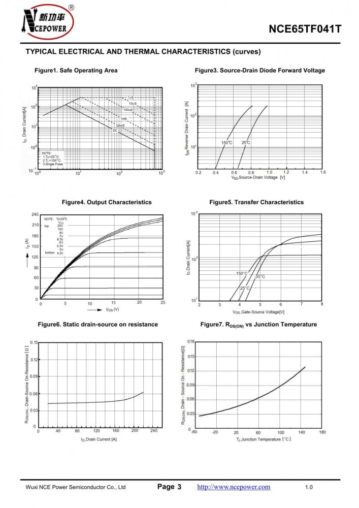 NCE65TF041T datasheet page 3