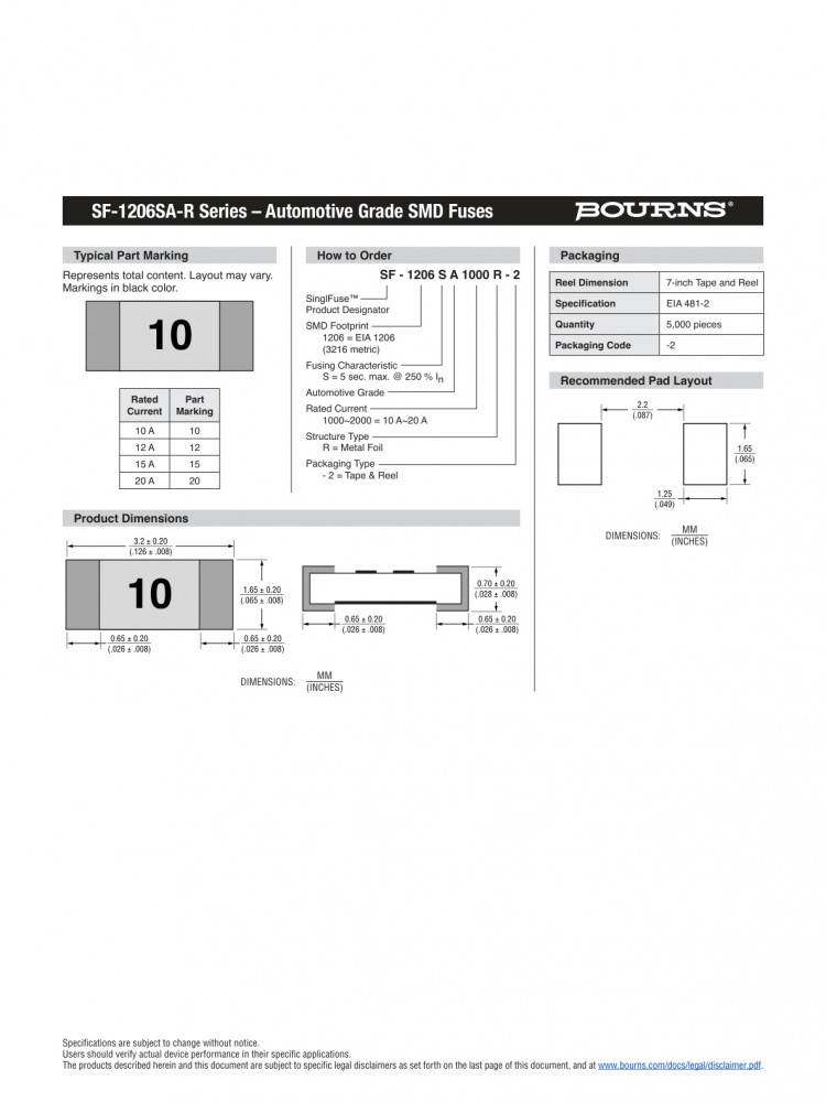 BOURNS SF-1206SA-R datasheet page 2