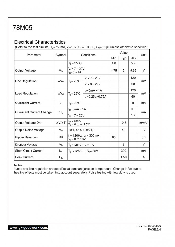 78M05 datasheet page 2