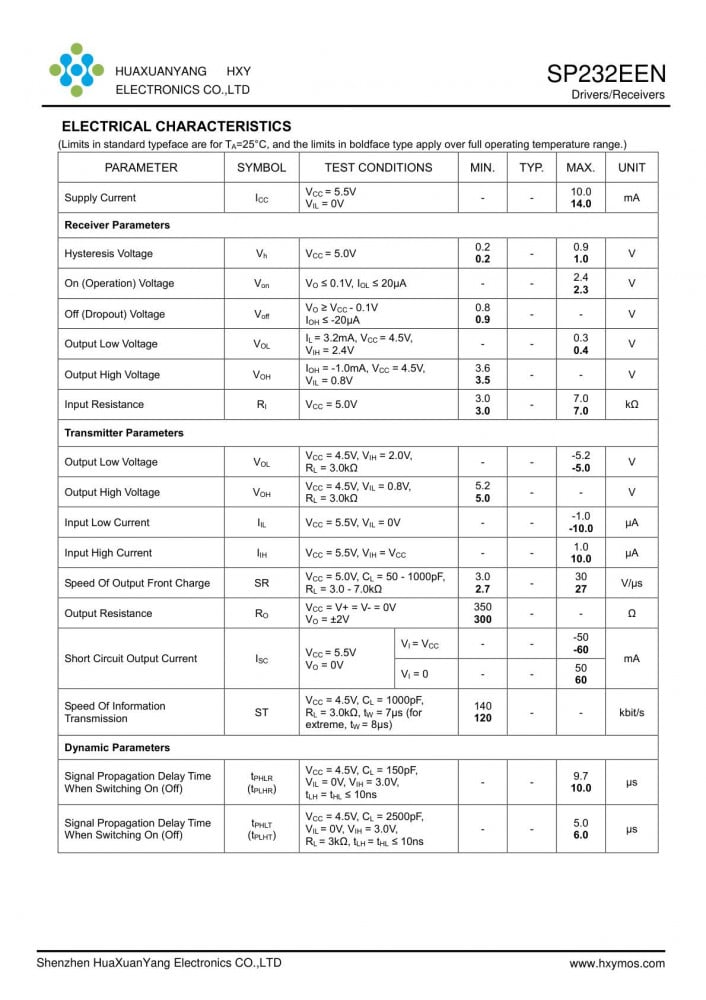 SP232EEN-HXY datasheet page 4