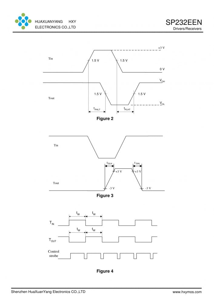 SP232EEN-HXY datasheet page 6
