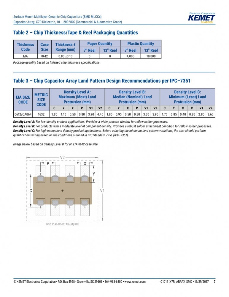 KEMET CA064 series datasheet page 7