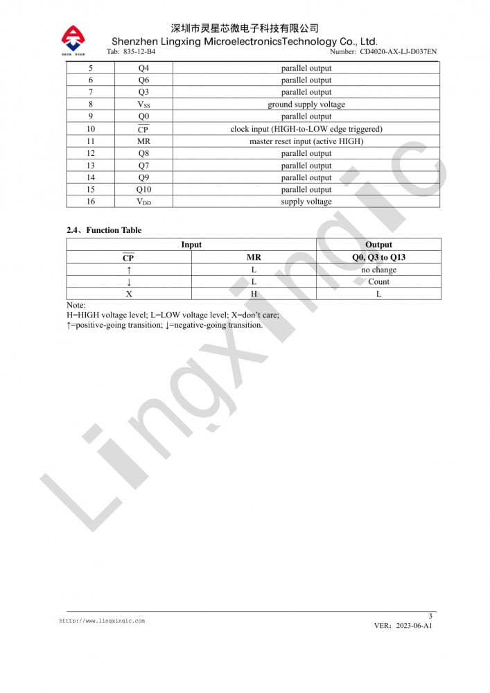 CD4020BM(LX) datasheet page 5