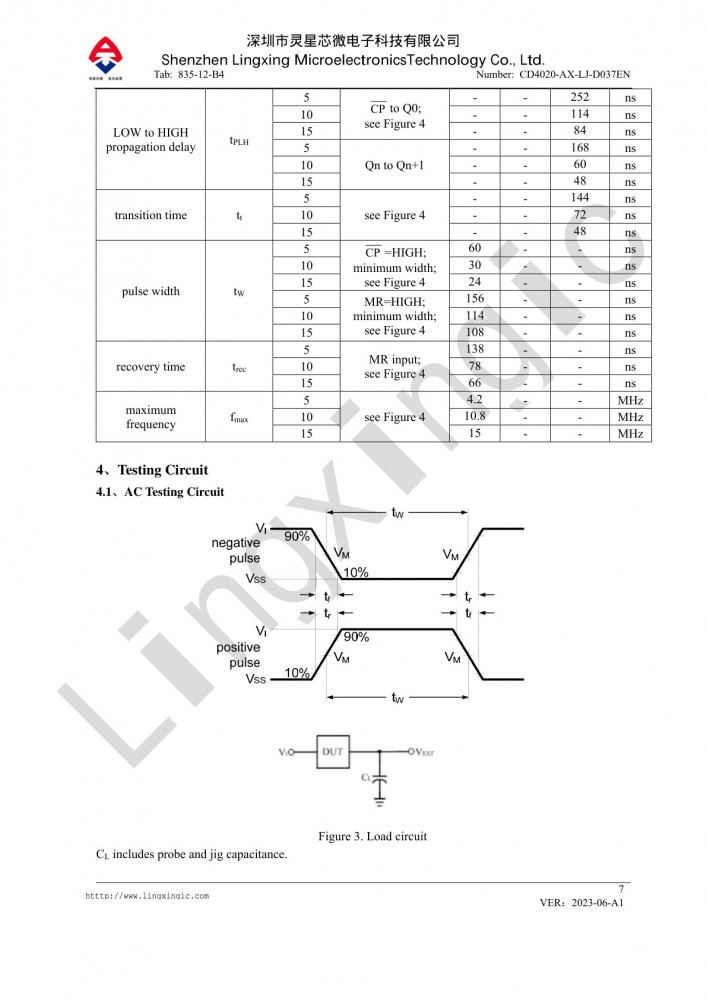 CD4020BM(LX) datasheet page 9