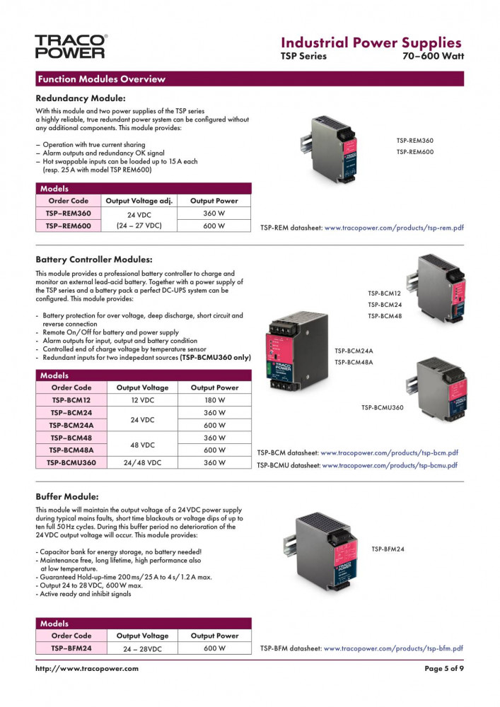 TSP series datasheet page 5