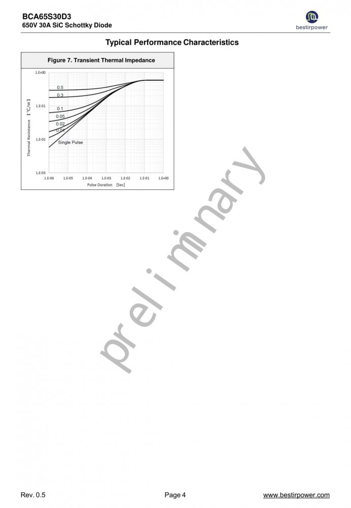 BCA65S30D3 datasheet page 4