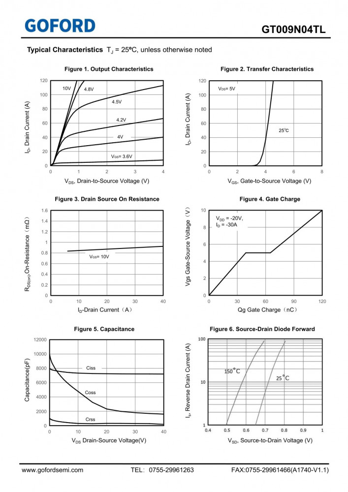 GT009N04TL datasheet page 4