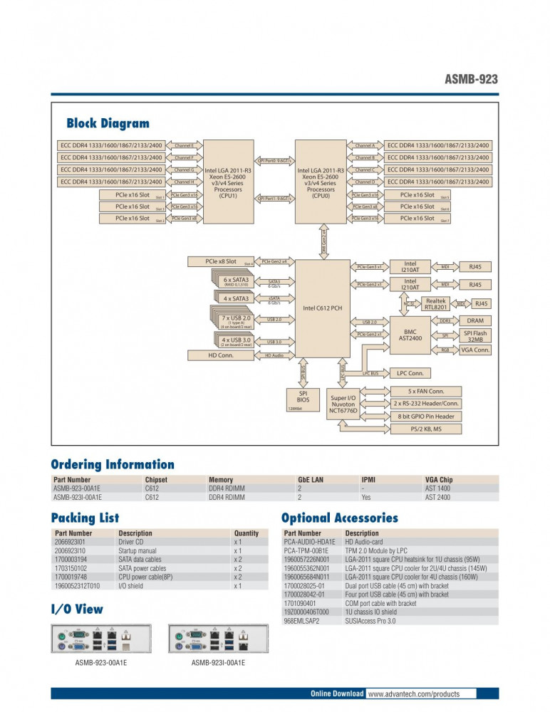 ASMB-923-00A1E technical document page 2