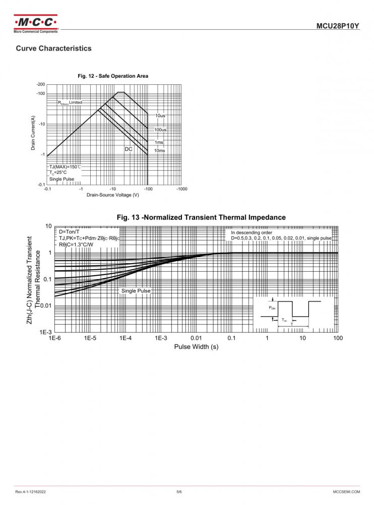 MCU28P10Y-TP datasheet page 5