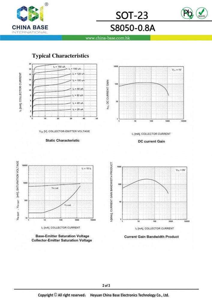 CBI S8050(0.8A) datasheet page 2