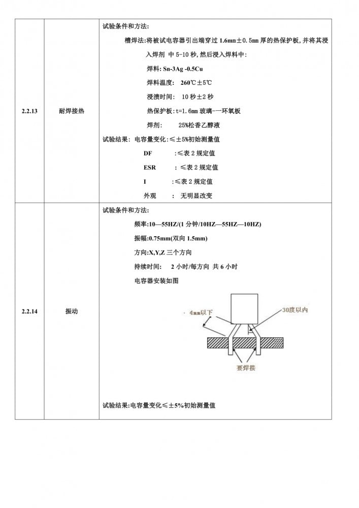 CT1V107M0812 specification page 8