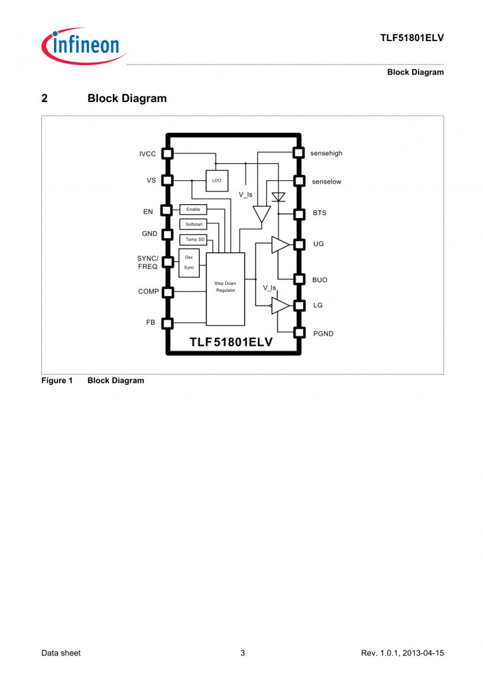 TLF51801ELV datasheet page 3