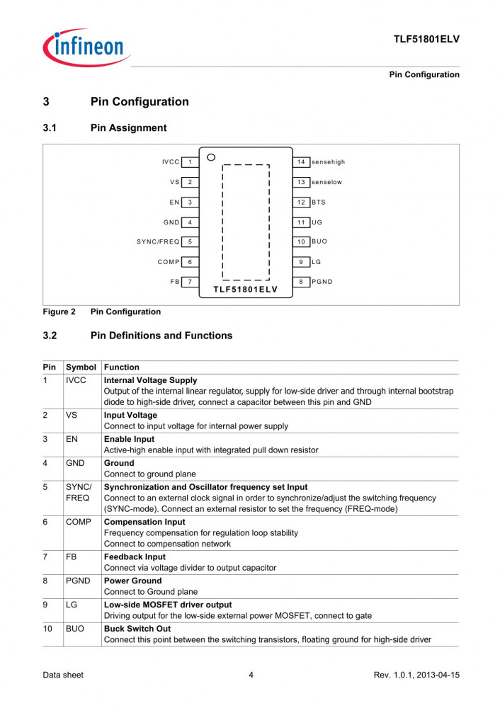 TLF51801ELV datasheet page 4