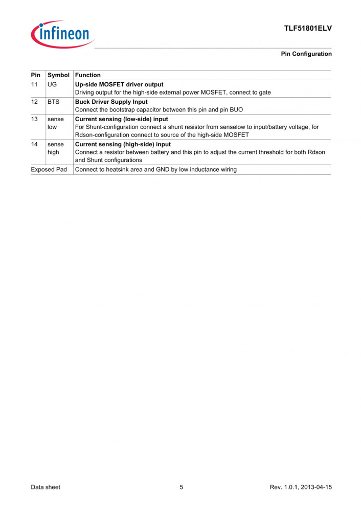 TLF51801ELV datasheet page 5