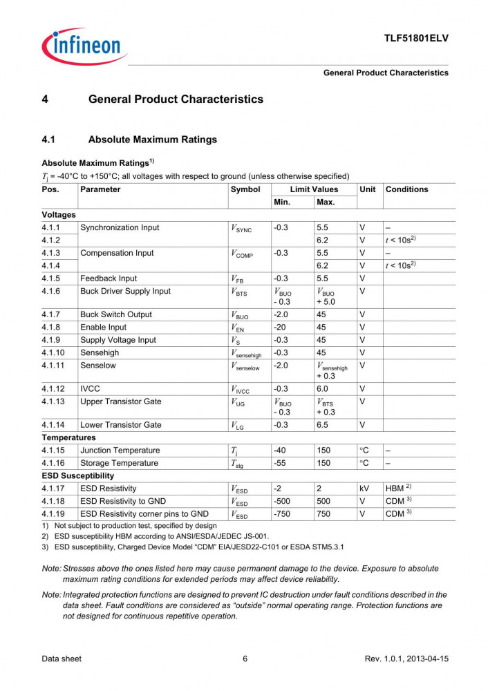 TLF51801ELV datasheet page 6