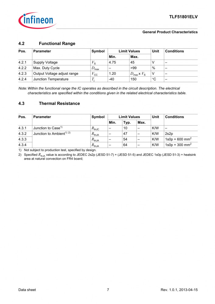 TLF51801ELV datasheet page 7