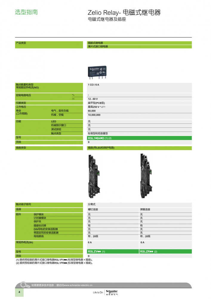 Schneider Zelio Relay catalogue page 6