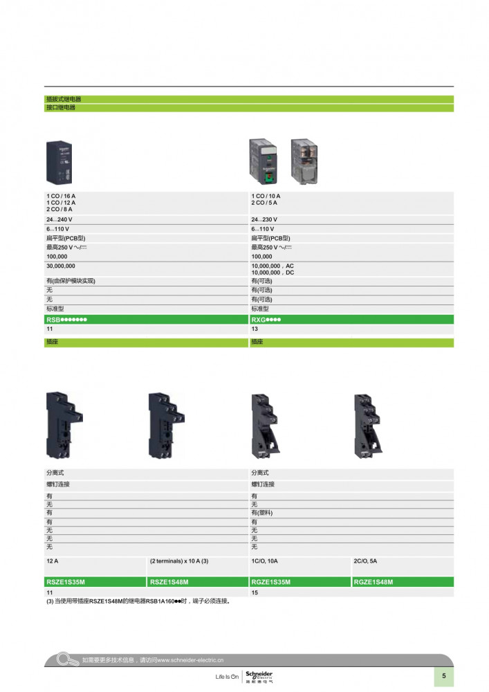 Schneider Zelio Relay catalogue page 7
