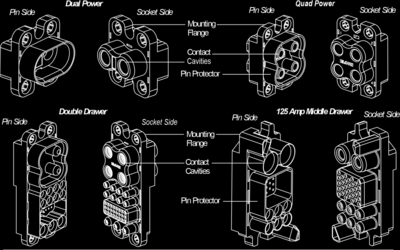 TE Connectivity 1648207-1 Backplane Connector Housing