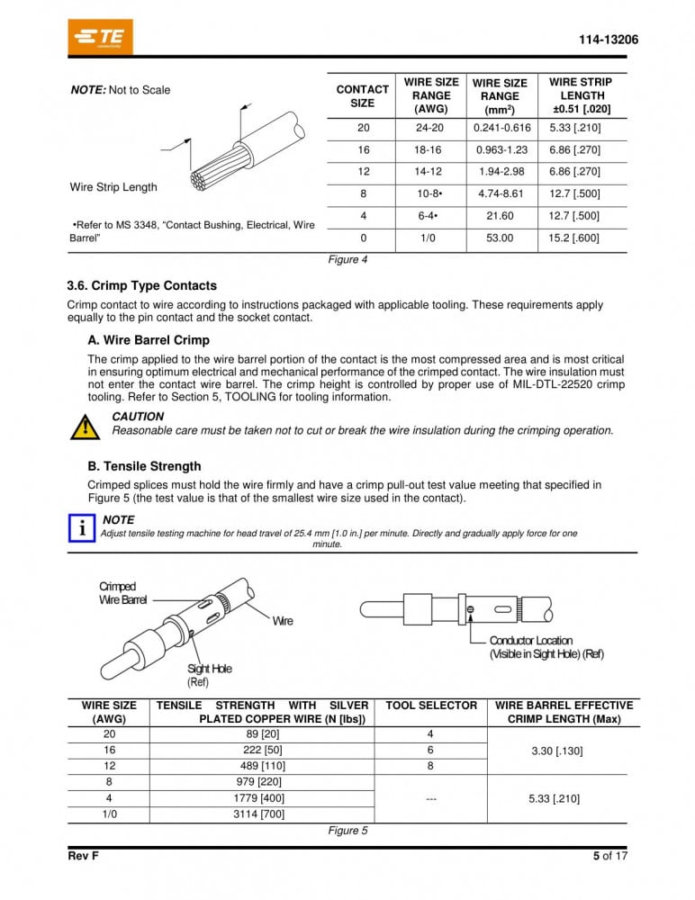 ELCON Drawer Series specification page 5