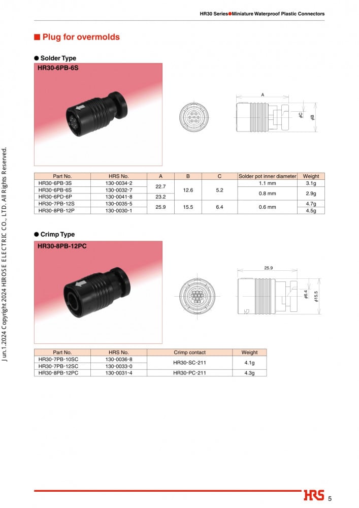 HR30 datasheet page 5
