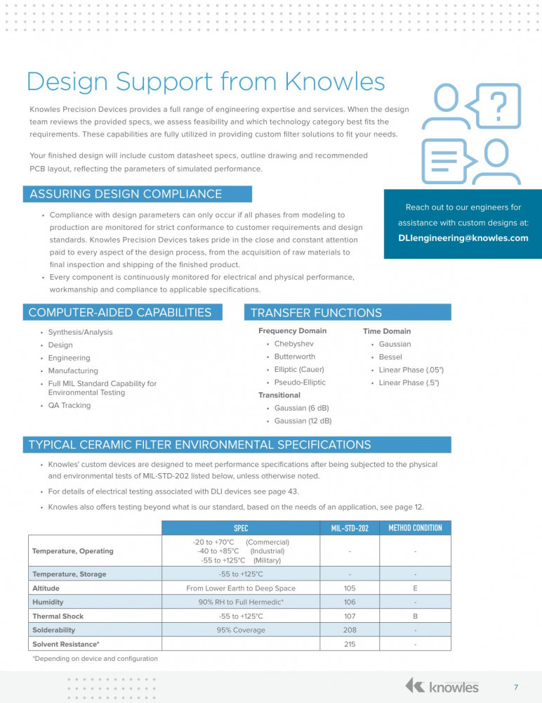 Knowles RF/Microwave catalog page 7