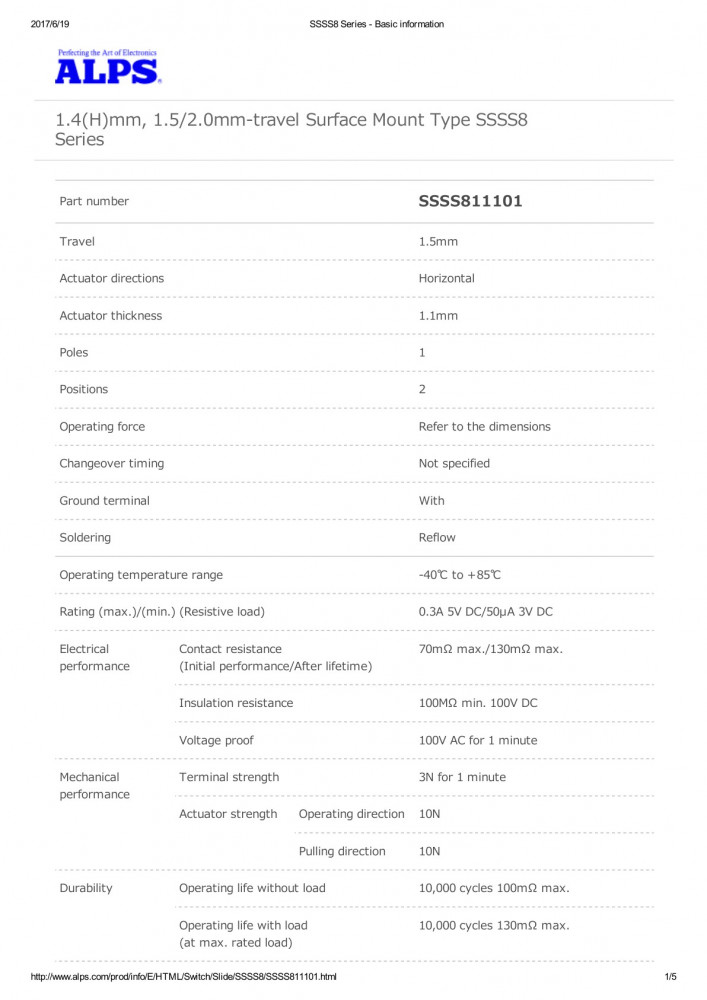 SSSS811101 product and basic information
