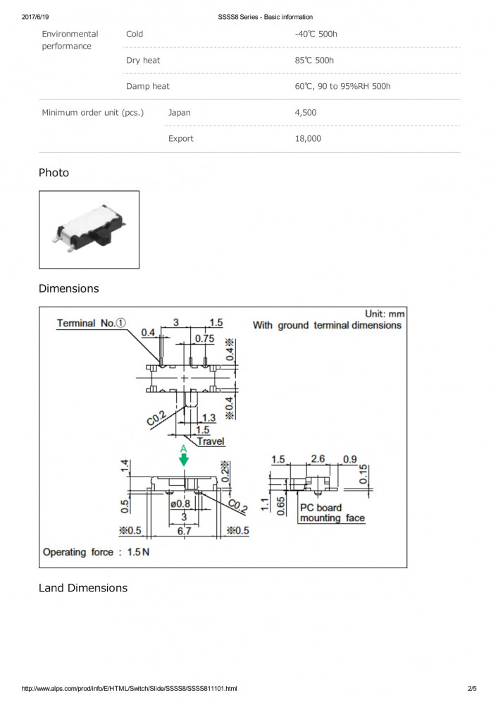 SSSS811101 dimensions and operating force