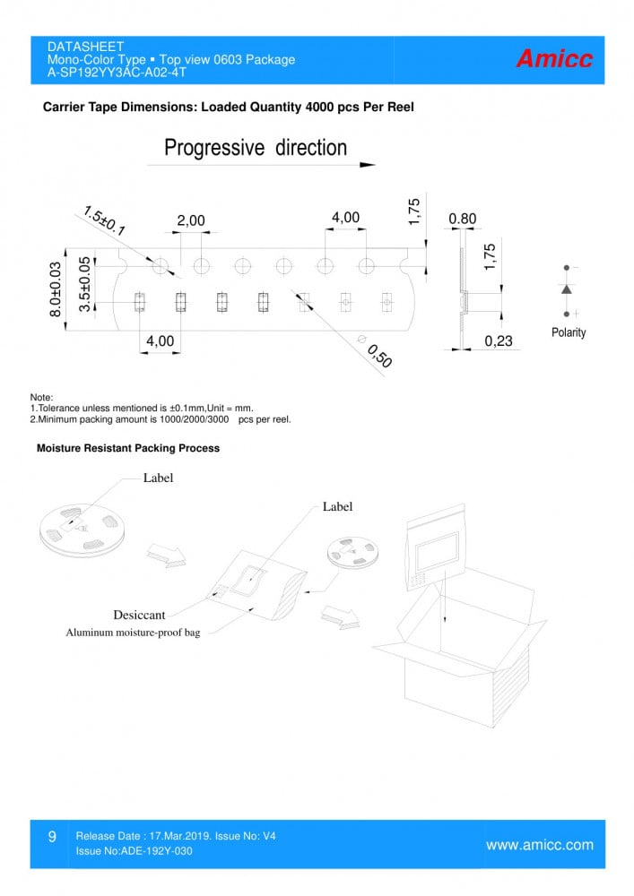 A-SP192YY3AC-A02-4T datasheet page 9
