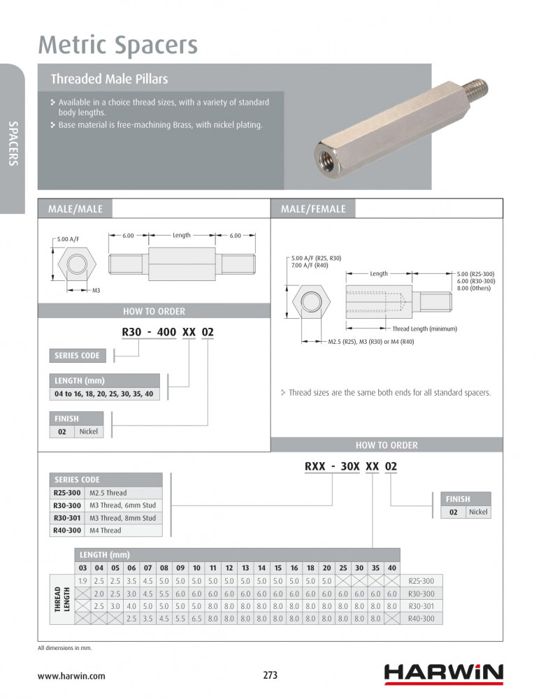 Harwin metric spacer technical document