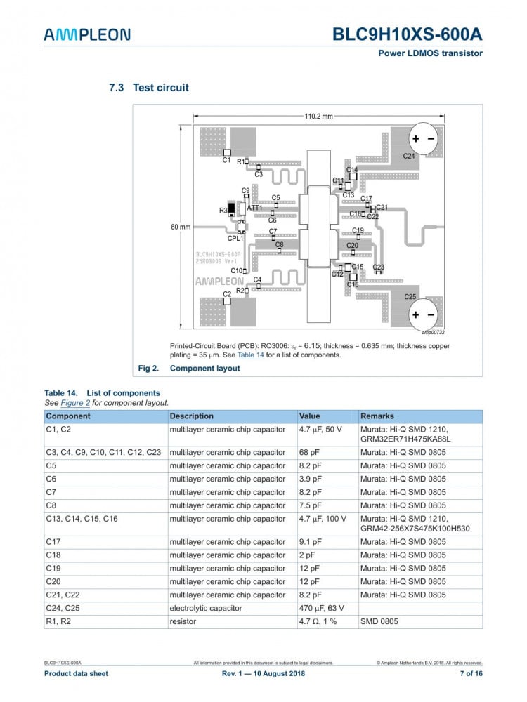 BLC9H10XS-600AY datasheet page 7