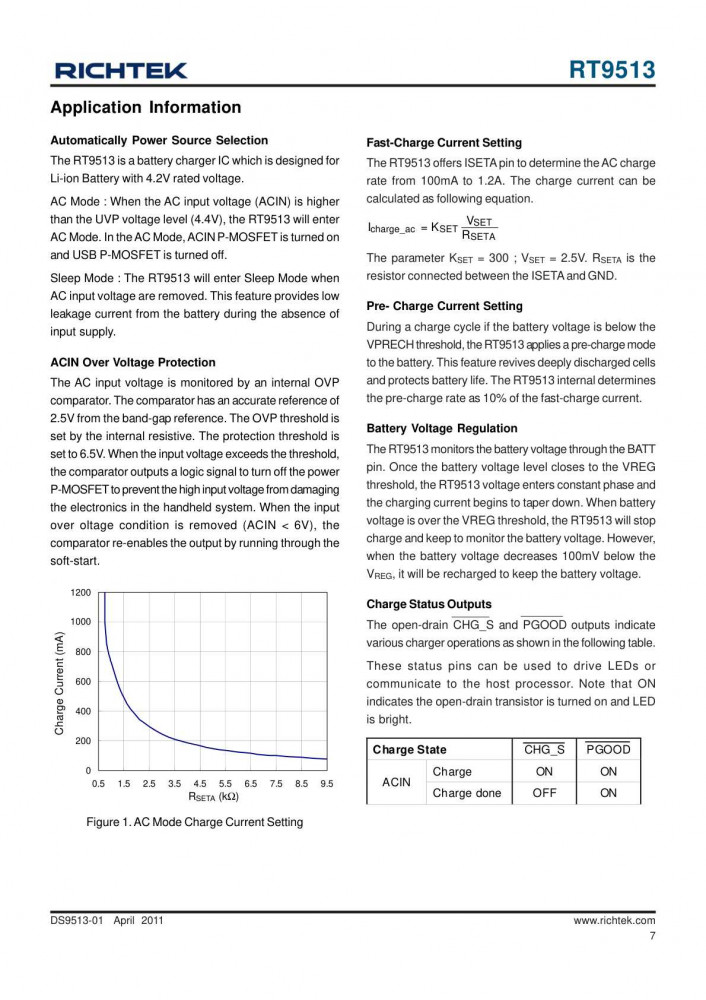 RT9513 datasheet page 7