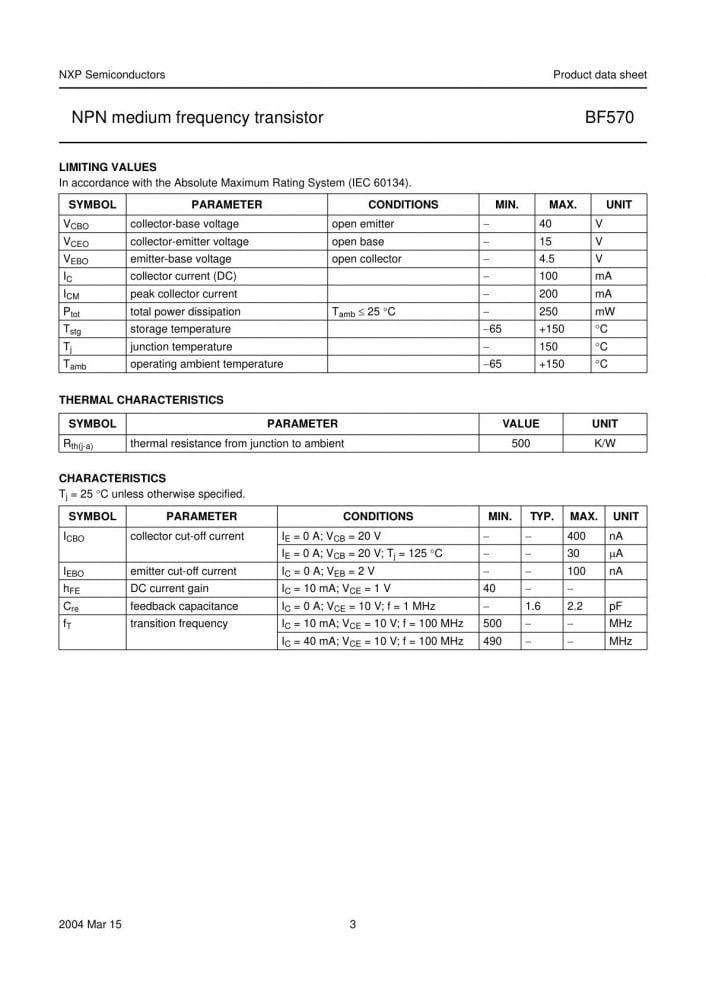 BF570 datasheet page 4