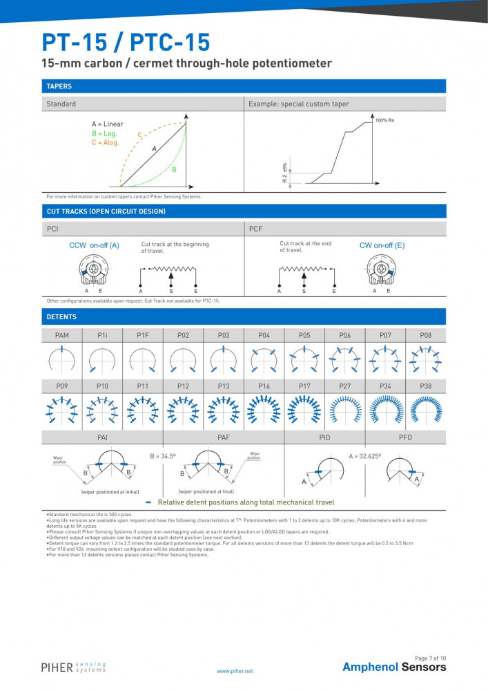 PT15NH05-103A2020-S datasheet page 7