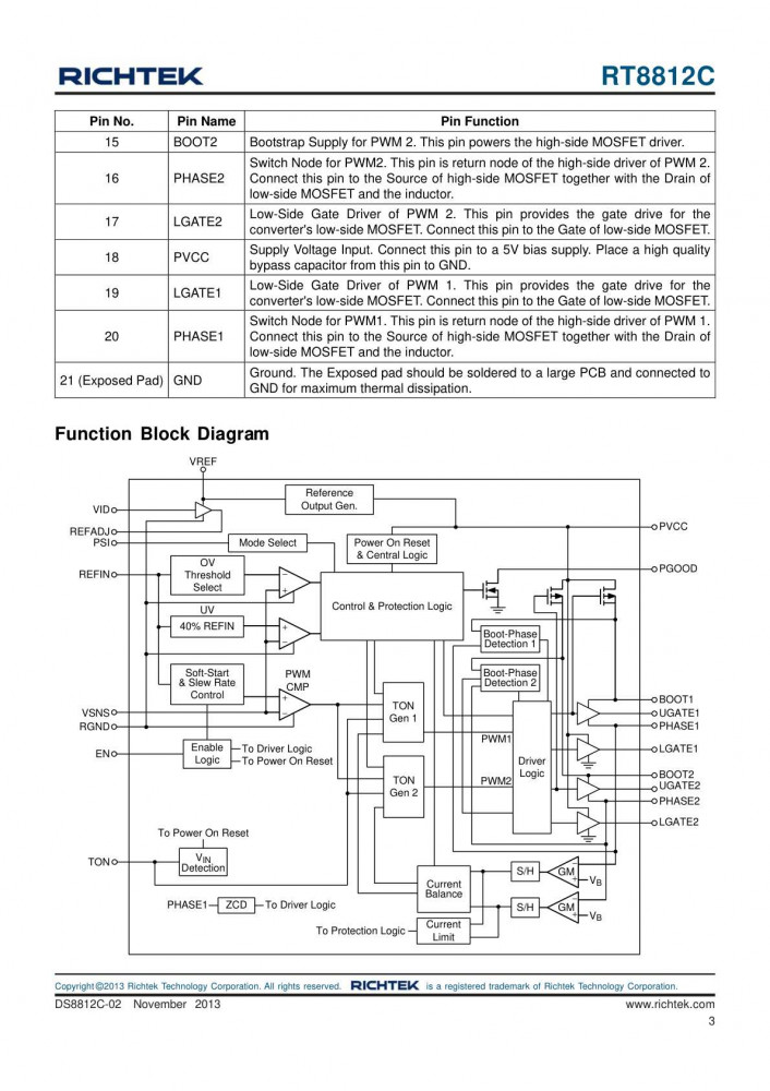 RT8812C datasheet page 3